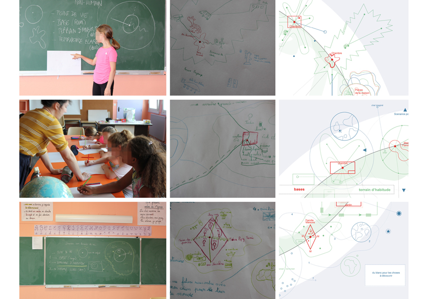 Ateliers cartographiques - O manoeuvres